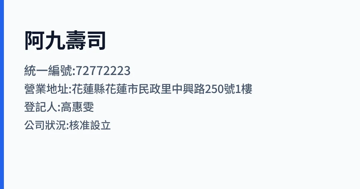 阿九壽司 - 統編 72772223(花蓮縣) 公司登記資料與營業項目詳細圖表