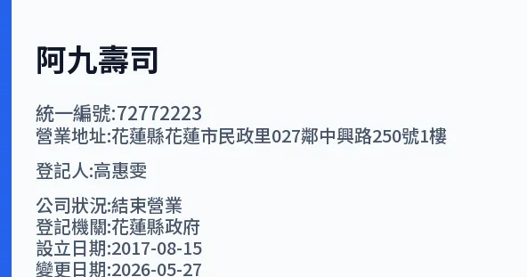 阿九壽司的照片-統編 72772223(花蓮縣) 公司登記資料與營業項目詳細圖表
