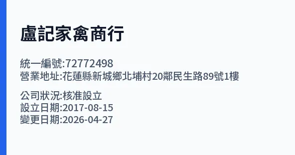 盧記家禽商行的照片-統編 72772498(花蓮縣) 公司登記資料與營業項目詳細圖表
