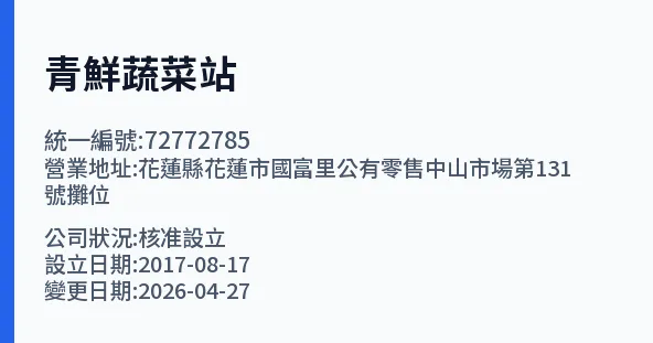 青鮮蔬菜站的照片-統編 72772785(花蓮縣) 公司登記資料與營業項目詳細圖表