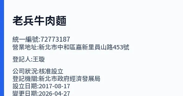 老兵牛肉麵的照片-統編 72773187(新北市) 公司登記資料與營業項目詳細圖表