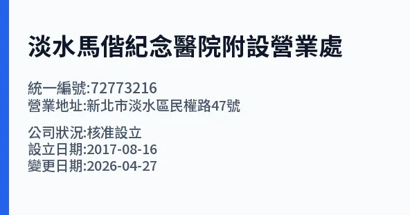 淡水馬偕紀念醫院附設營業處的照片-統編 72773216(新北市) 公司登記資料與營業項目詳細圖表