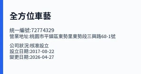 全方位車藝的照片-統編 72774329(桃園市) 公司登記資料與營業項目詳細圖表