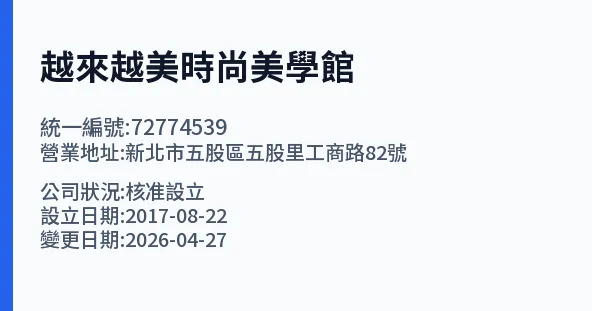 越來越美時尚美學館的照片-統編 72774539(新北市) 公司登記資料與營業項目詳細圖表
