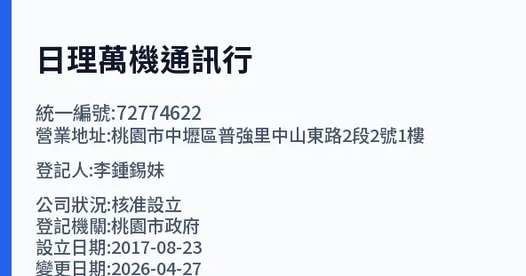 日理萬機通訊行的照片-統編 72774622(桃園市) 公司登記資料與營業項目詳細圖表