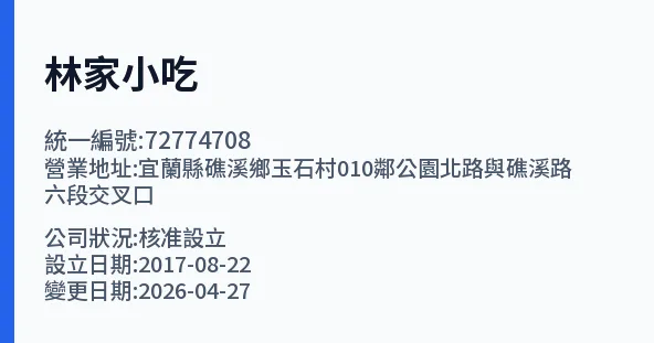 林家小吃的照片-統編 72774708(宜蘭縣) 公司登記資料與營業項目詳細圖表