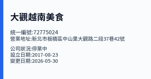 大觀越南美食的照片-統編 72775024(新北市) 公司登記資料與營業項目詳細圖表