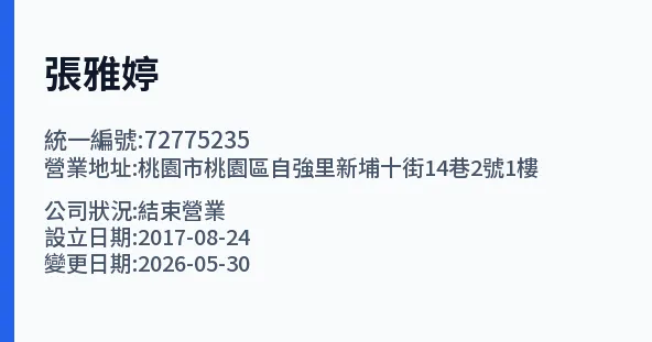 張雅婷的照片-統編 72775235(桃園市) 公司登記資料與營業項目詳細圖表