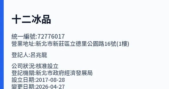 十二冰品的照片-統編 72776017(新北市) 公司登記資料與營業項目詳細圖表