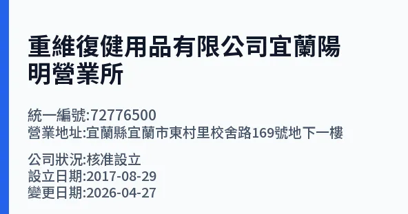 重維復健用品有限公司宜蘭陽明營業所的照片-統編 72776500(宜蘭縣) 公司登記資料與營業項目詳細圖表