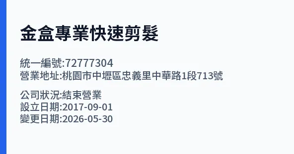 金盒專業快速剪髮的照片-統編 72777304(桃園市) 公司登記資料與營業項目詳細圖表