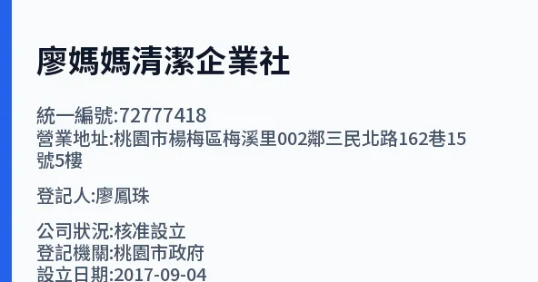 廖媽媽清潔企業社的照片-統編 72777418(桃園市) 公司登記資料與營業項目詳細圖表