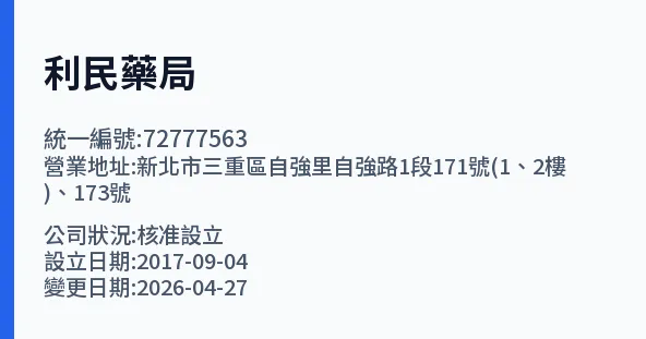 利民藥局的照片-統編 72777563(新北市) 公司登記資料與營業項目詳細圖表