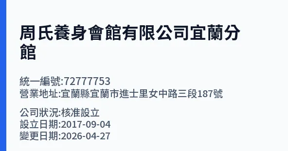 周氏養身會館有限公司宜蘭分館的照片-統編 72777753(宜蘭縣) 公司登記資料與營業項目詳細圖表