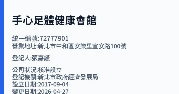 手心足體健康會館的照片-統編 72777901(新北市) 公司登記資料與營業項目詳細圖表