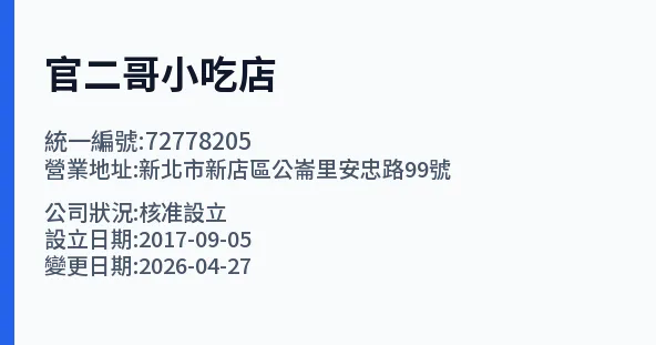 官二哥小吃店的照片-統編 72778205(新北市) 公司登記資料與營業項目詳細圖表