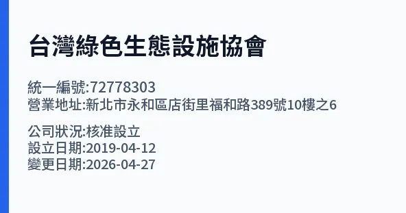 台灣綠色生態設施協會的照片-統編 72778303(新北市) 公司登記資料與營業項目詳細圖表