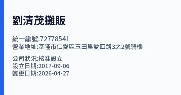 劉清茂攤販的照片-統編 72778541(基隆市) 公司登記資料與營業項目詳細圖表