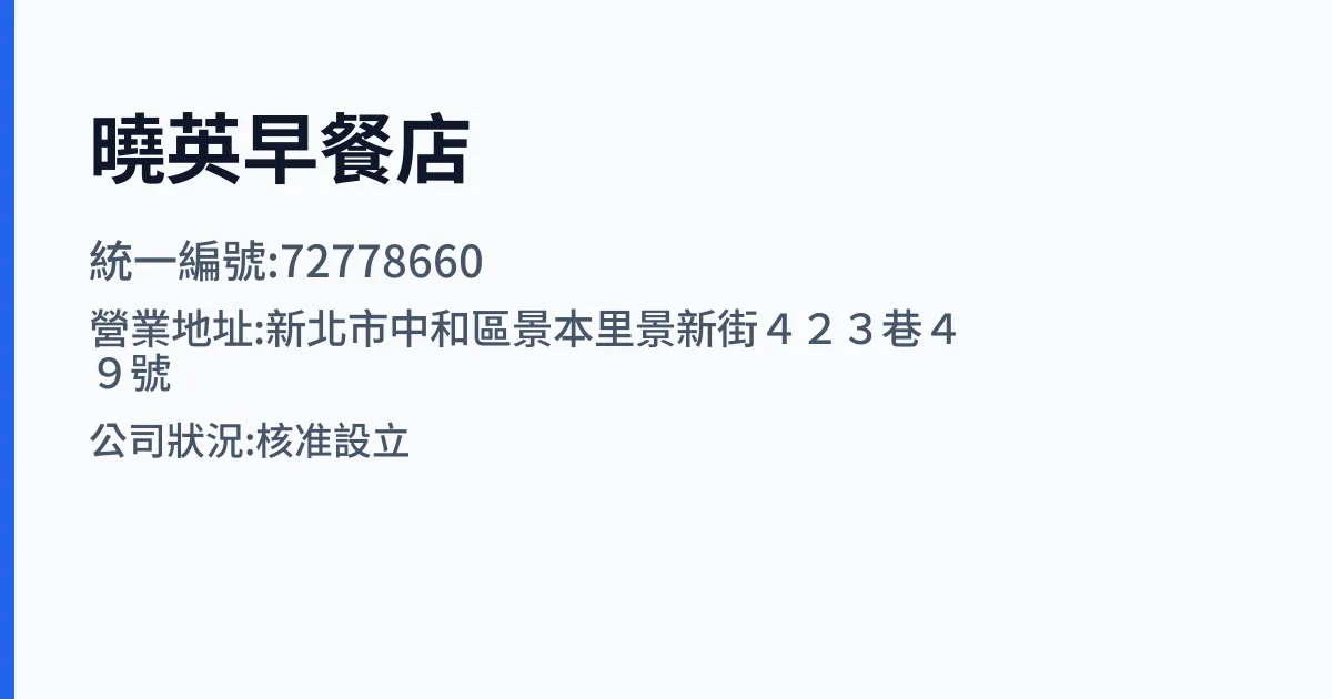 曉英早餐店 - 統編 72778660(新北市) 公司登記資料與營業項目詳細圖表