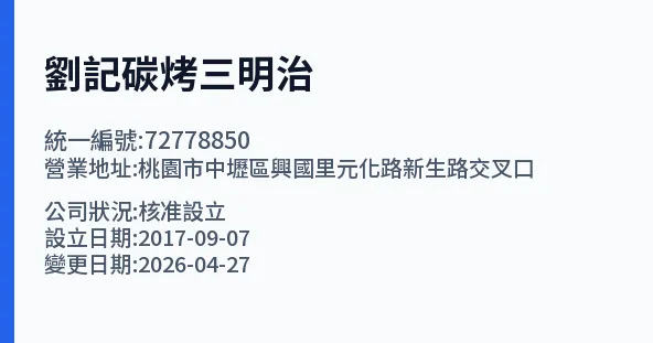 劉記碳烤三明治的照片-統編 72778850(桃園市) 公司登記資料與營業項目詳細圖表
