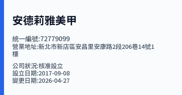 安德莉雅美甲的照片-統編 72779099(新北市) 公司登記資料與營業項目詳細圖表