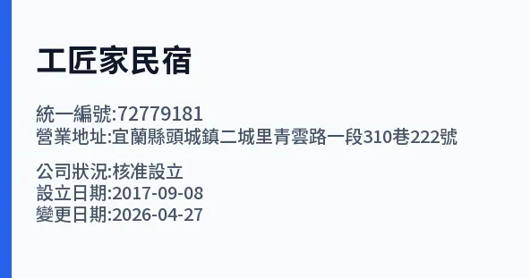工匠家民宿的照片-統編 72779181(宜蘭縣) 公司登記資料與營業項目詳細圖表