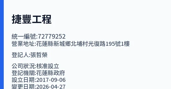 捷豐工程的照片-統編 72779252(花蓮縣) 公司登記資料與營業項目詳細圖表