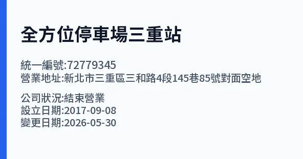 全方位停車場三重站的照片-統編 72779345(新北市) 公司登記資料與營業項目詳細圖表
