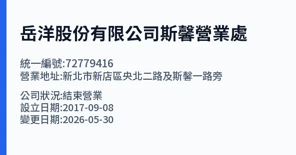 岳洋股份有限公司斯馨營業處的照片-統編 72779416(新北市) 公司登記資料與營業項目詳細圖表