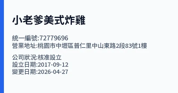 小老爹美式炸雞的照片-統編 72779696(桃園市) 公司登記資料與營業項目詳細圖表