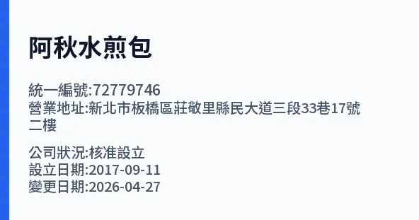阿秋水煎包的照片-統編 72779746(新北市) 公司登記資料與營業項目詳細圖表