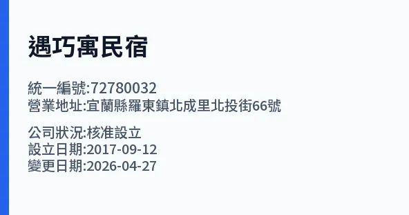 遇巧寓民宿的照片-統編 72780032(宜蘭縣) 公司登記資料與營業項目詳細圖表