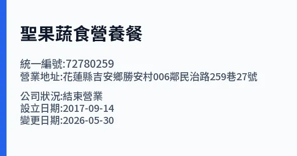 聖果蔬食營養餐的照片-統編 72780259(花蓮縣) 公司登記資料與營業項目詳細圖表