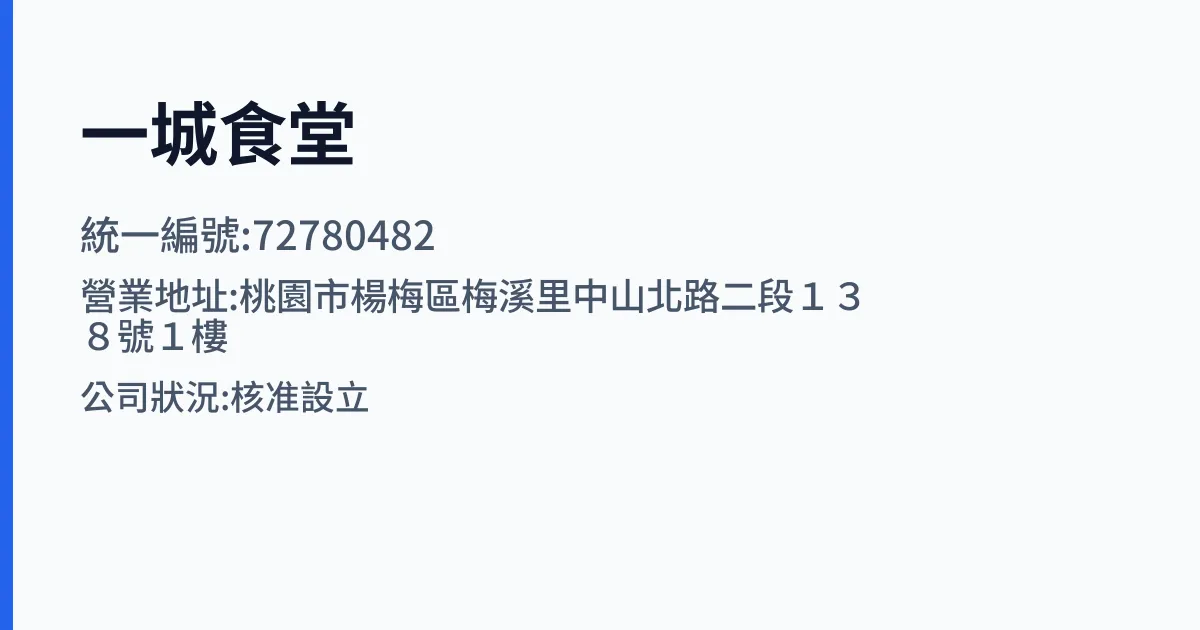 一城食堂 - 統編 72780482(桃園市) 公司登記資料與營業項目詳細圖表
