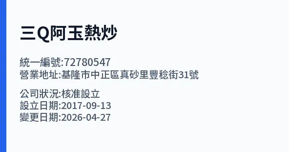 三Q阿玉熱炒的照片-統編 72780547(基隆市) 公司登記資料與營業項目詳細圖表
