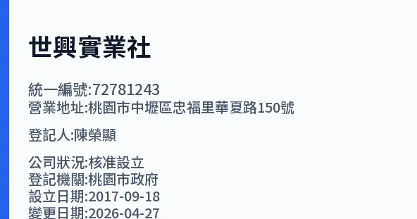 世興實業社的照片-統編 72781243(桃園市) 公司登記資料與營業項目詳細圖表