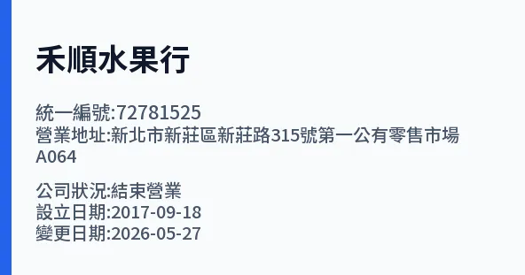 禾順水果行的照片-統編 72781525(新北市) 公司登記資料與營業項目詳細圖表