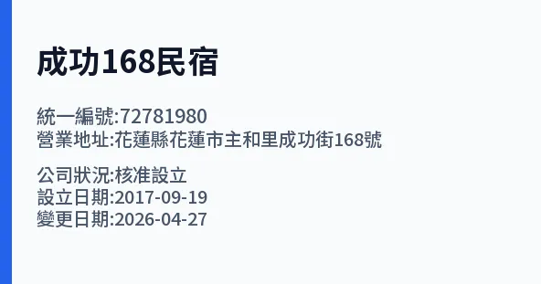 成功168民宿的照片-統編 72781980(花蓮縣) 公司登記資料與營業項目詳細圖表