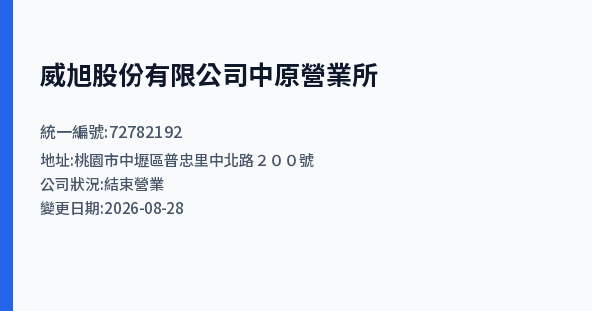 威旭股份有限公司中原營業所的照片-統編 72782192(桃園市) 公司登記資料與營業項目詳細圖表