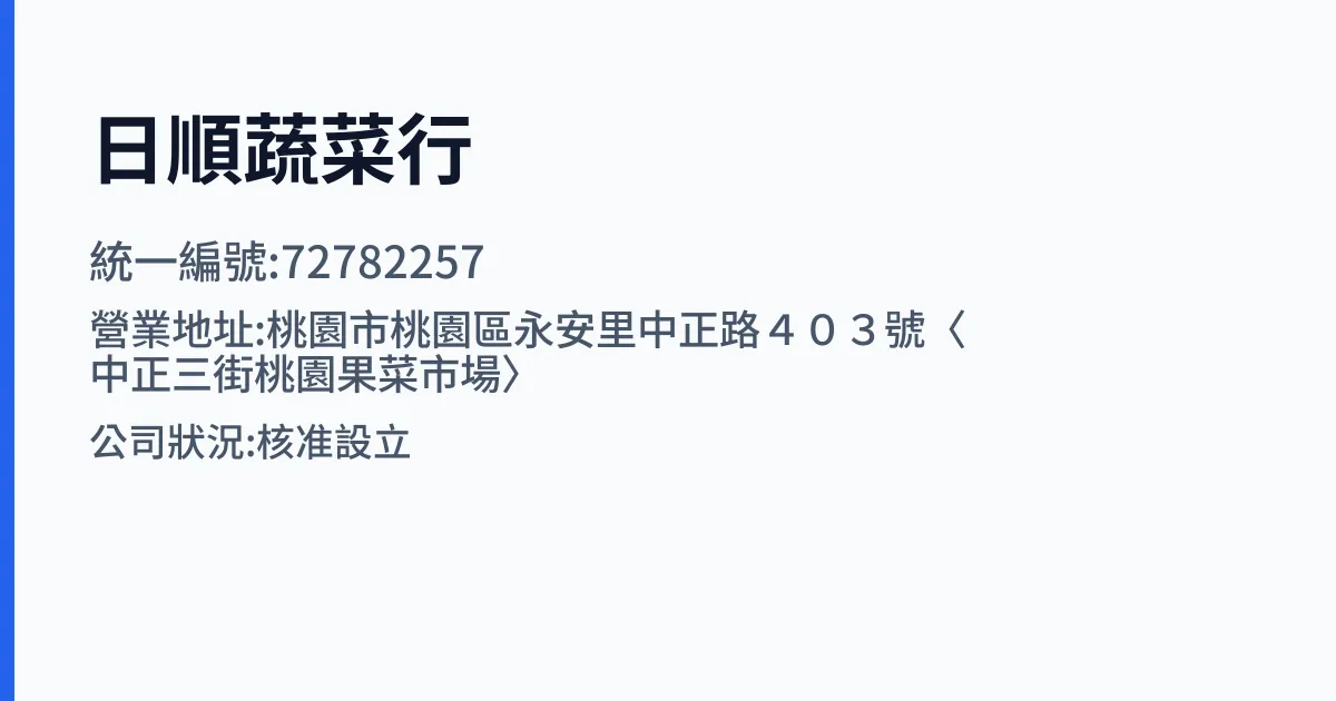 日順蔬菜行 - 統編 72782257（桃園市） 公司登記資料與營業項目詳細圖表