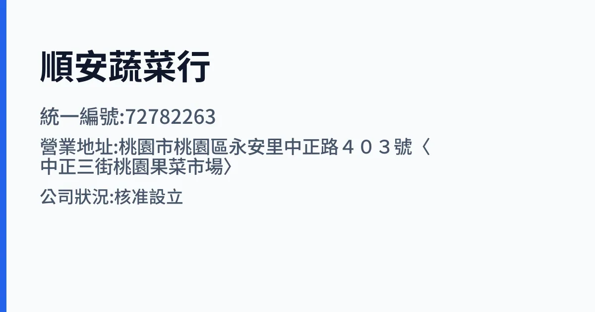 順安蔬菜行 - 統編 72782263（桃園市） 公司登記資料與營業項目詳細圖表