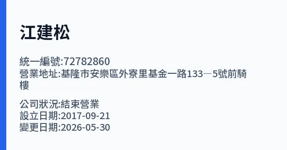 江建松的照片-統編 72782860(基隆市) 公司登記資料與營業項目詳細圖表
