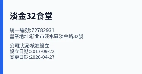 淡金32食堂的照片-統編 72782931(新北市) 公司登記資料與營業項目詳細圖表