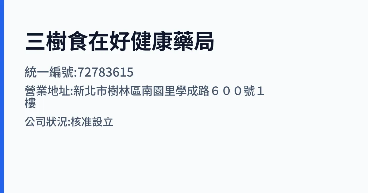 三樹食在好健康藥局 - 統編 72783615(新北市) 公司登記資料與營業項目詳細圖表