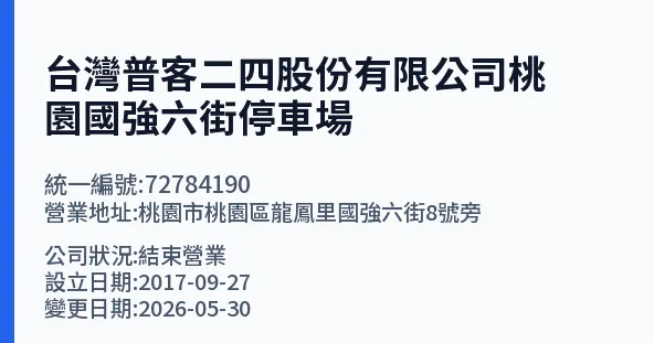 台灣普客二四股份有限公司桃園國強六街停車場的照片-統編 72784190(桃園市) 公司登記資料與營業項目詳細圖表