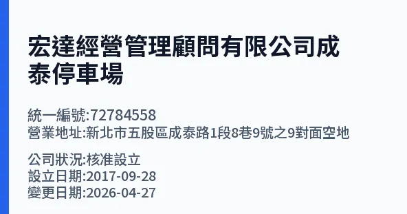 宏達經營管理顧問有限公司成泰停車場的照片-統編 72784558(新北市) 公司登記資料與營業項目詳細圖表