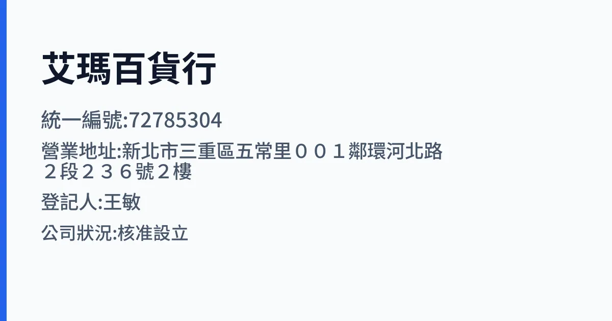 艾瑪百貨行 - 統編 72785304(新北市) 公司登記資料與營業項目詳細圖表