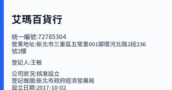艾瑪百貨行的照片-統編 72785304(新北市) 公司登記資料與營業項目詳細圖表