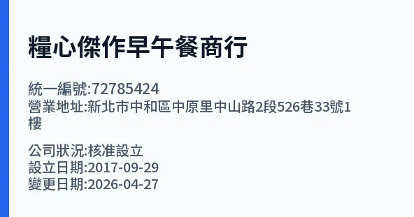 糧心傑作早午餐商行的照片-統編 72785424(新北市) 公司登記資料與營業項目詳細圖表