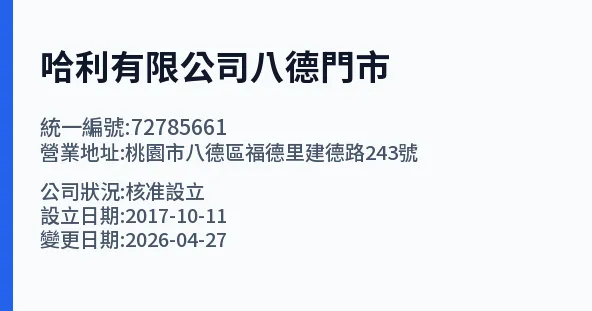 哈利有限公司八德門市的照片-統編 72785661(桃園市) 公司登記資料與營業項目詳細圖表